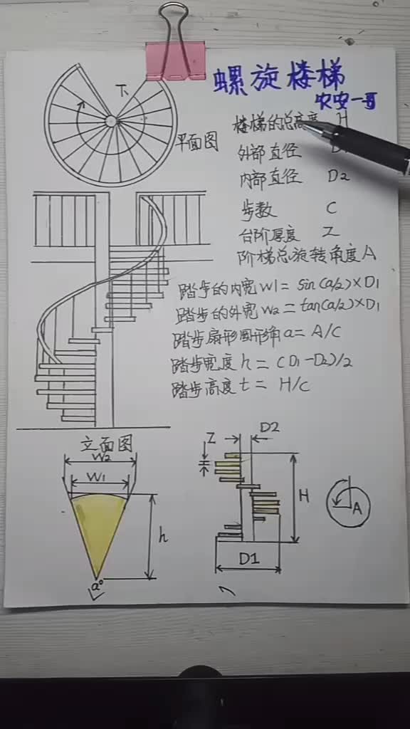 螺旋楼梯全套计算公式,保存收藏转发!