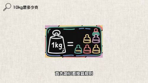 10kg竟等于一万克?这些重量单位换算你都知道吗!