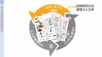 20小学美术现场说课与答辩《设计点亮生活--五年级下册“设计解决...