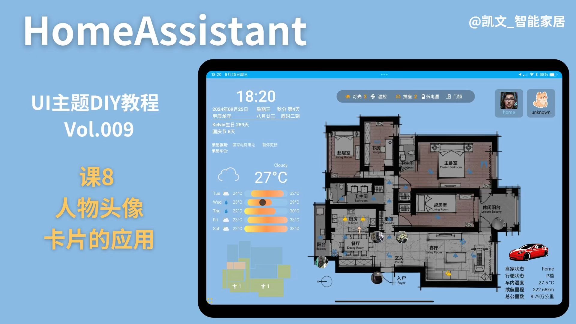 HA主题UI课8 人物头像卡片的应用