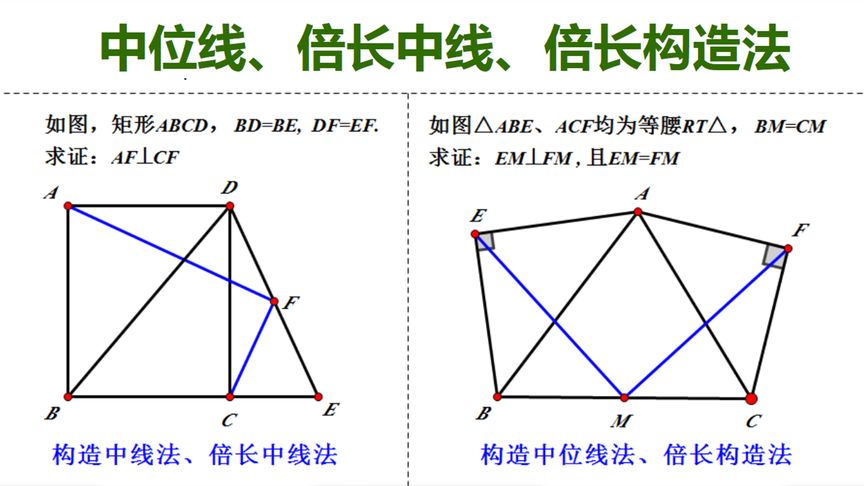 初中几何:倍长中线法、中位线法、倍长构造法