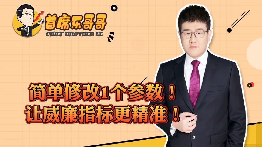 简单修改1个参数!让威廉指标更精准!