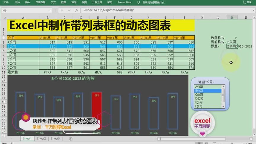 Excel中快速制作带列表框的动态图表,简单又实用!