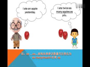 英语倍数表达之基本表达