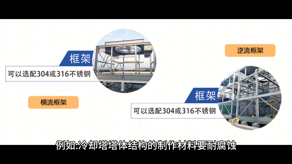 关于如何选择冷却塔的问题上,冷却塔厂家来给你说四点注意事项…
