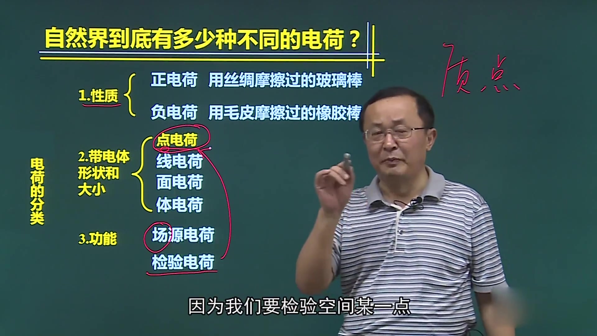 高中物理 电荷正电荷 负电荷三种带电方式