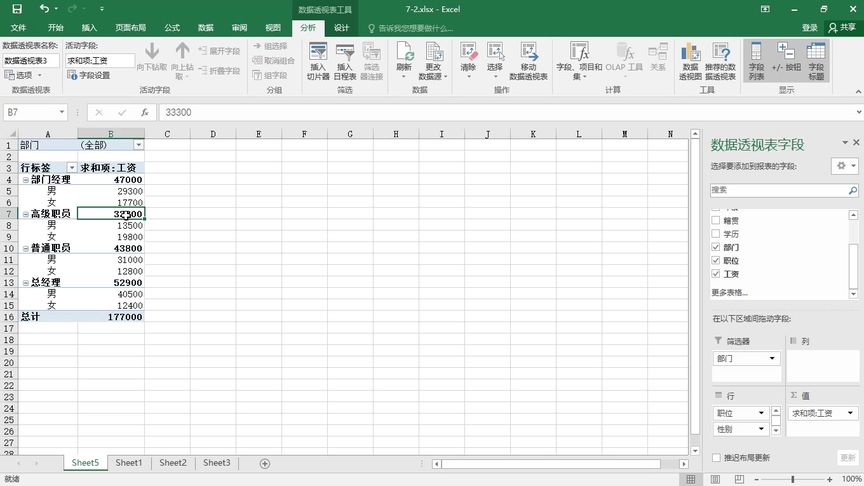 Excel表格怎么快速插入数据透视表,两步就搞定小技巧