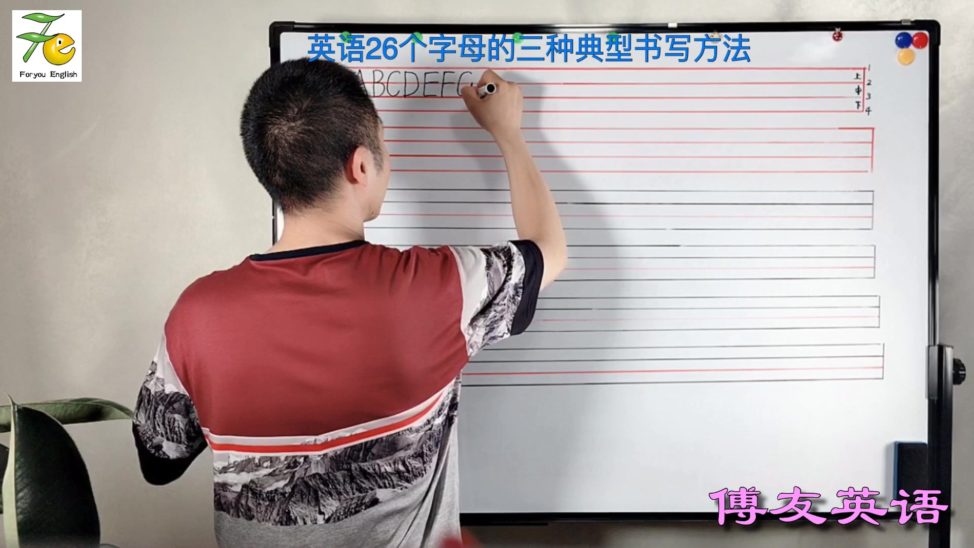 英语26个字母的三种典型书写方法