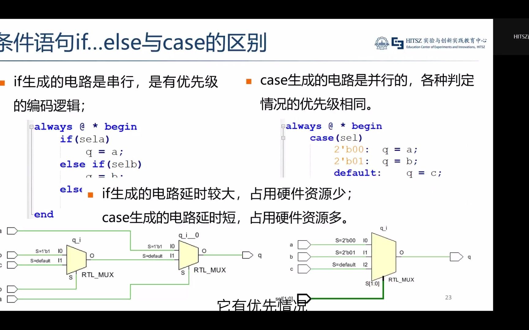 3-3.Verilog 语言与数字逻辑设计实践 - 哈工大 薛睿