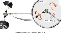 主减速器功用