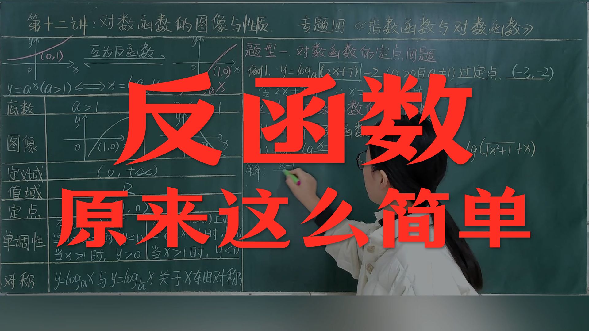 专题四 第十二讲 对数函数的图像与性质