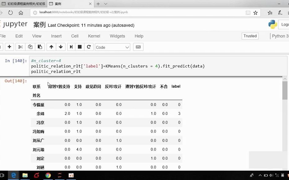4_1_6用表格展示聚类结果