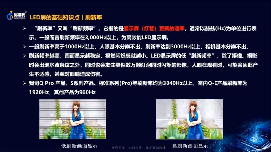 LED显示屏知识13