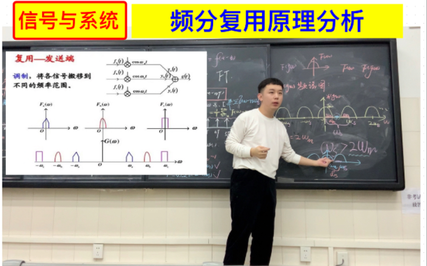 信号与系统 频分复用原理分析 OFDM 信道复用技术