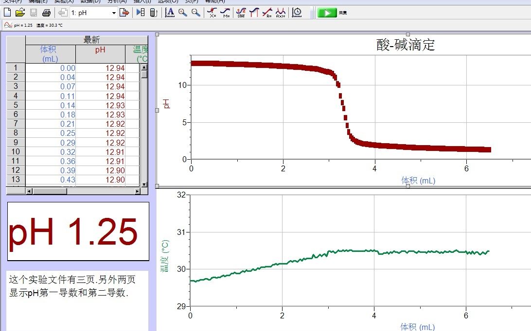【泠月老师】初三化学中和反应教学设计