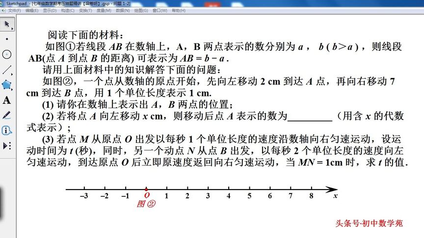 2018-2019年七年级数学上册期末考试压轴题精讲,几何画板演绎