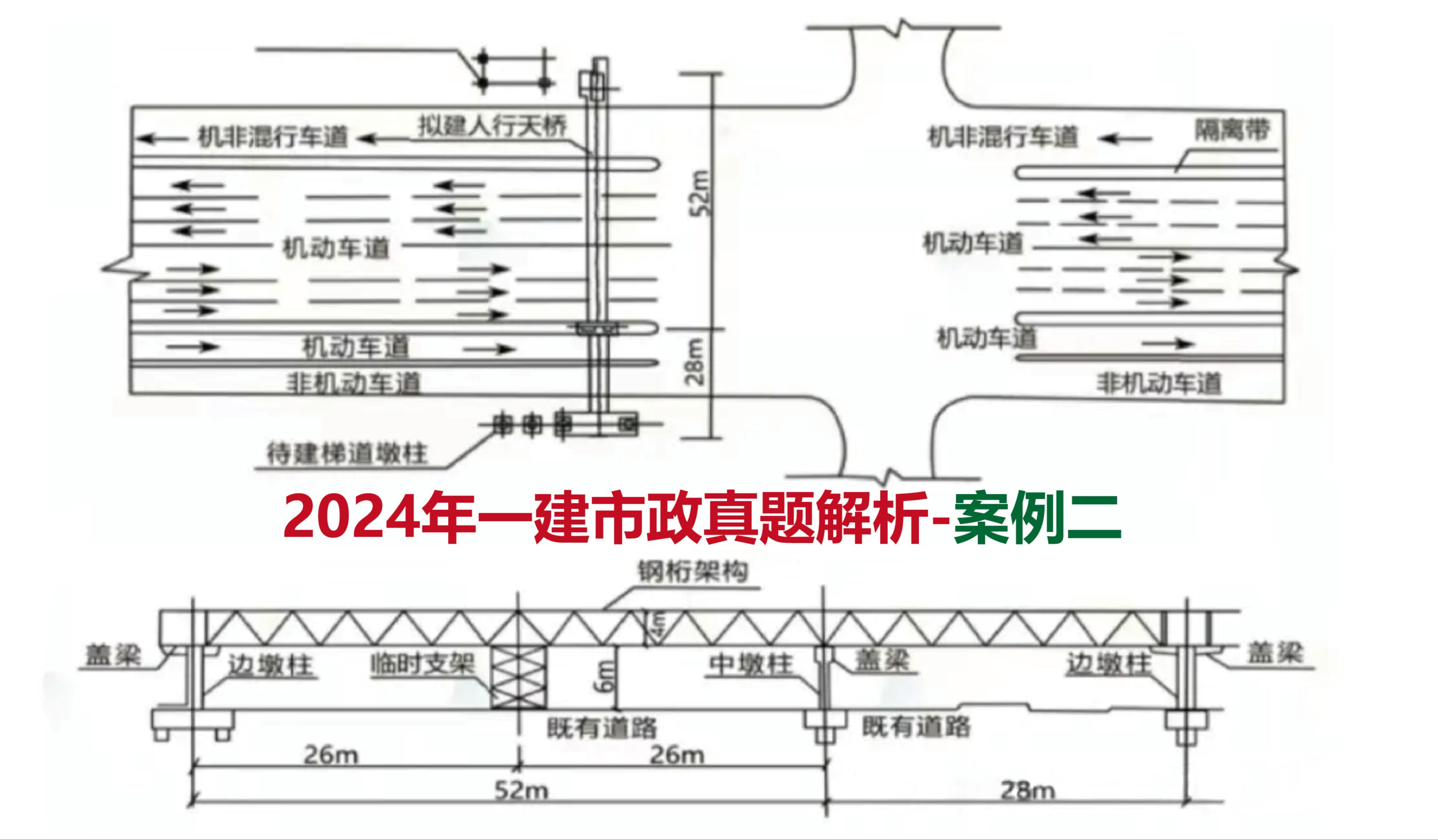 2024年一建市政真题解析-案例二