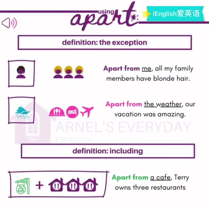 “apart from”的用法,和我一起零基础学地道英语!#我们一起学英语#