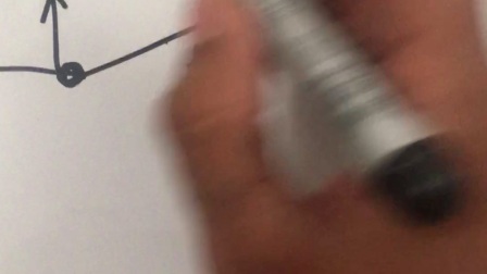 弓夫小志 新手弹弓通用原理 弓门拉距与力度准确度的关系 瞄准教程...