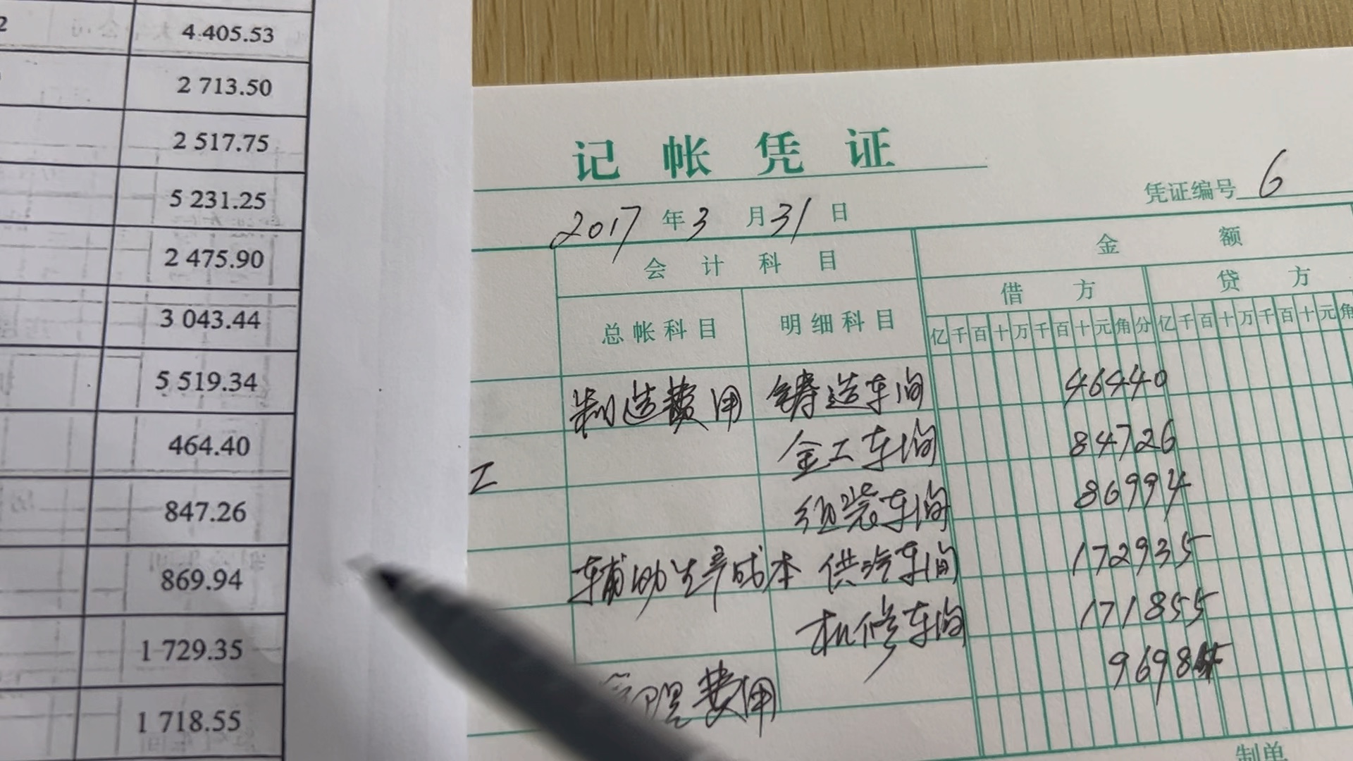 计提工会经费和职工教育经费