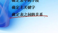 Access数据库2010教程第一章数据库和表(一)