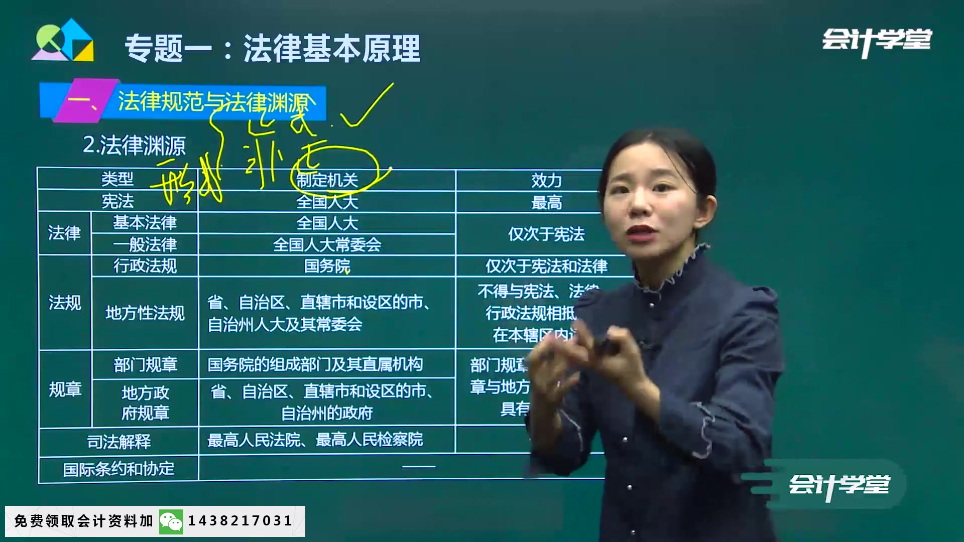 cpa经济法教材_cpa经济法讲义_cpa经济法教材目录