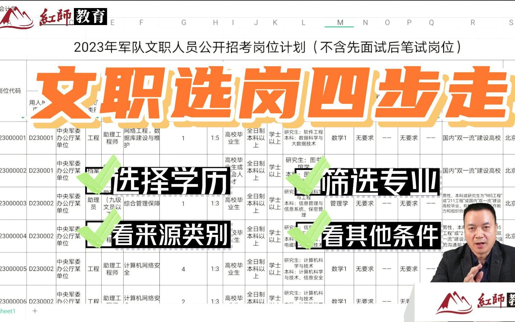 2024军队文职最新岗位筛选流程