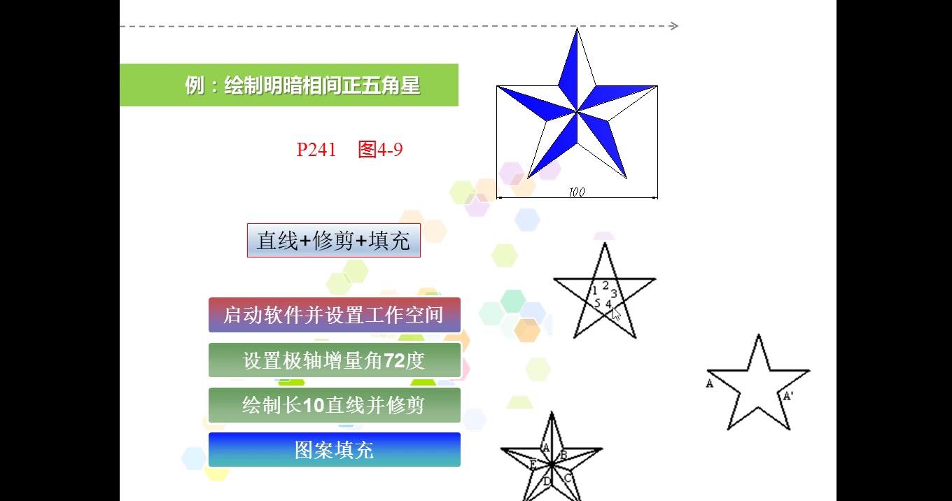 绘制明暗相间正五角星