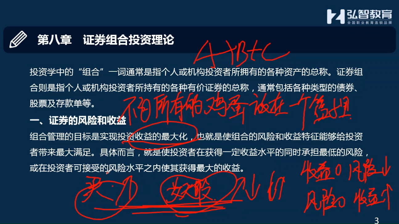 27、第八章第一节知识点1证券组合理论概述 证券投资理论与实务(张...