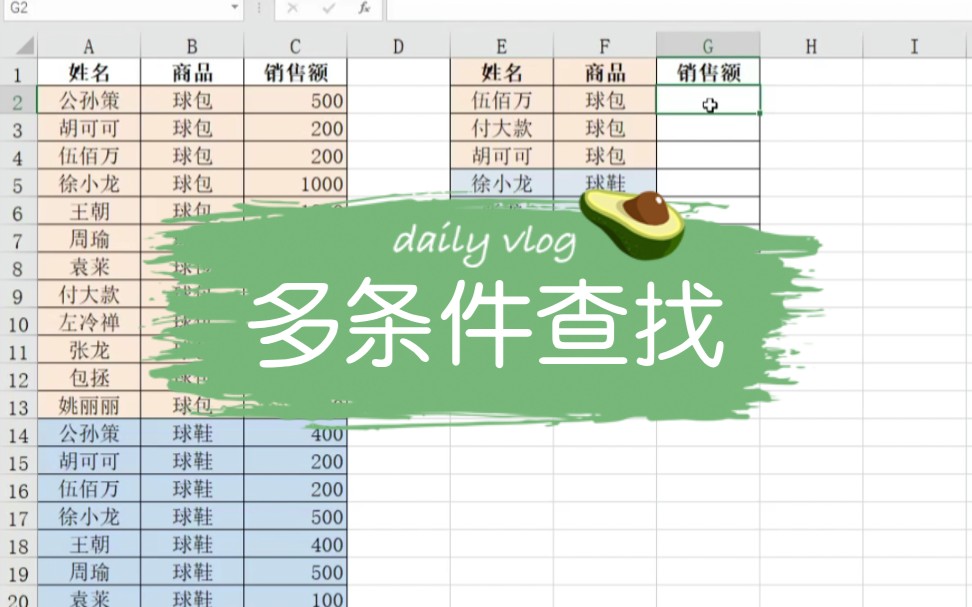 单条件查找学会了?那多条件呢?