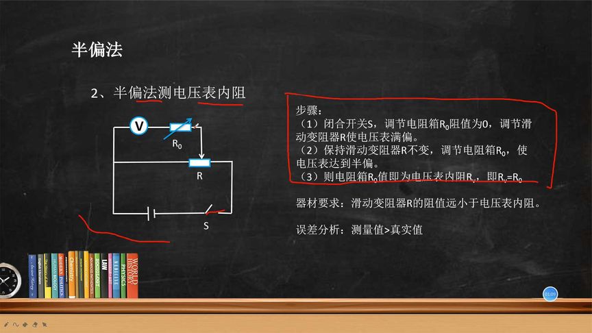 高中物理电学实验5-半偏法测电压表内阻