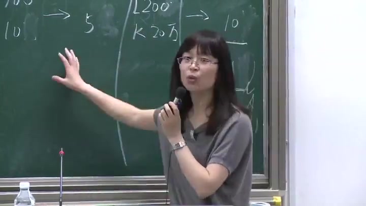【浙江大学】基础·微观经济学(44课全)精品视频教程