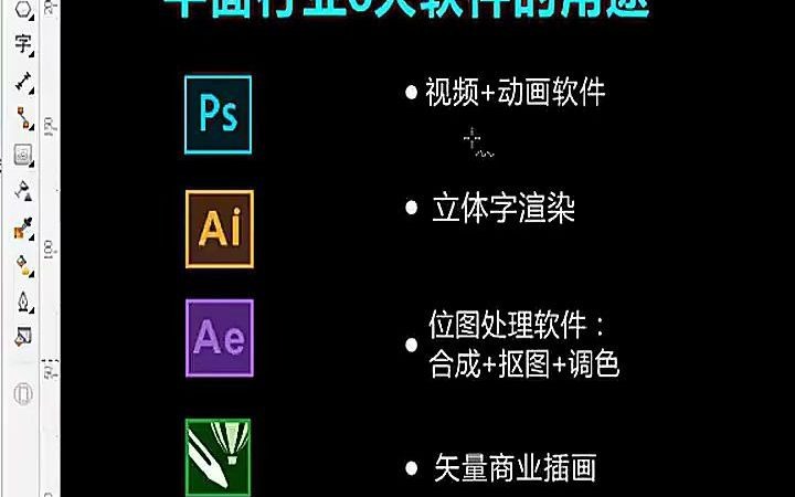 【CorelDRAW案例课程】平面常用软件的用途你知道吗 coreldraw描攀...