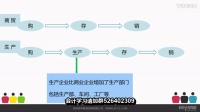 学会计实操有用吗_网上学会计实操_如何学会计做账