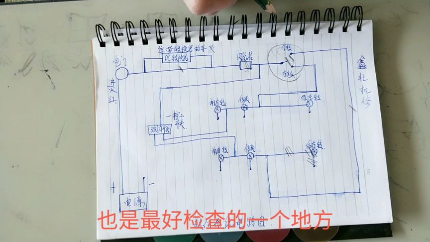 电动车全车线路入门(一)转向系统电路原理及故障判断。知识青年