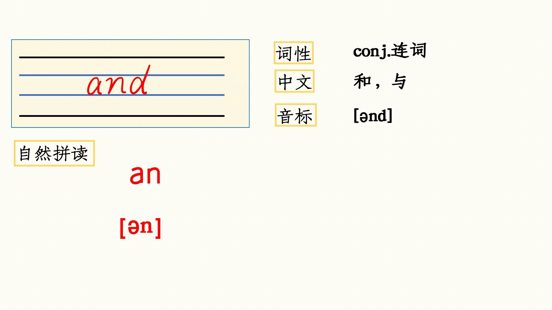 and,单词这样拼读应该很容易学吧
