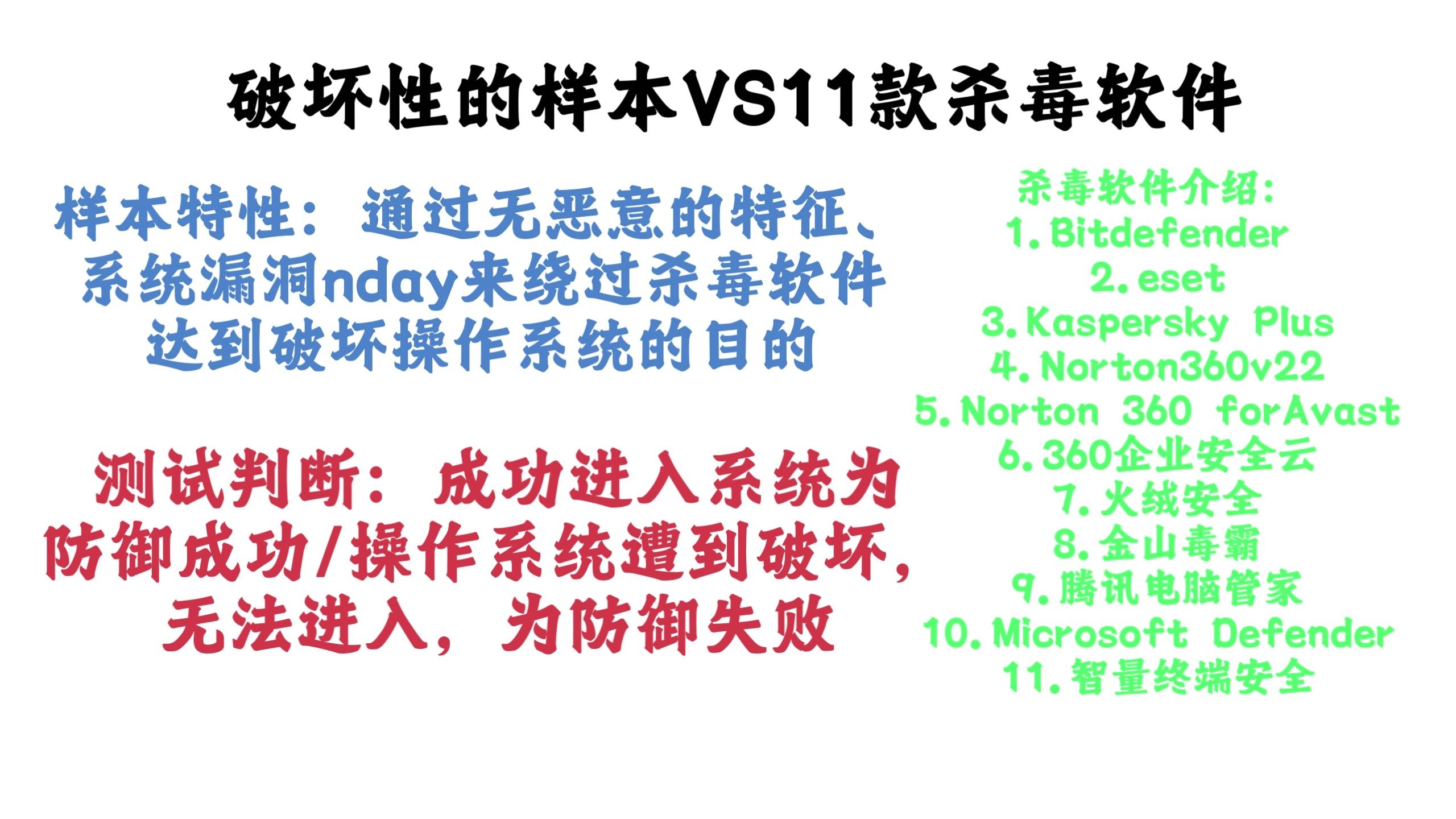杀毒软件全军覆没?11款杀毒软件VS超级危险的破坏性病毒