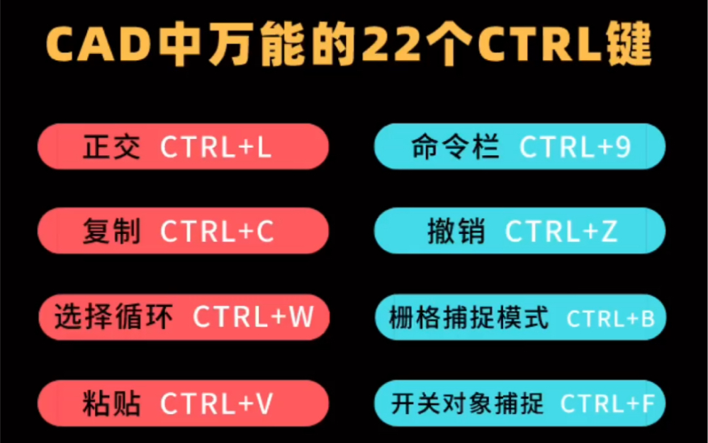 CAD中万能的22个Ctrl键