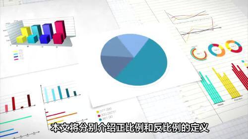正比反比什么意思?