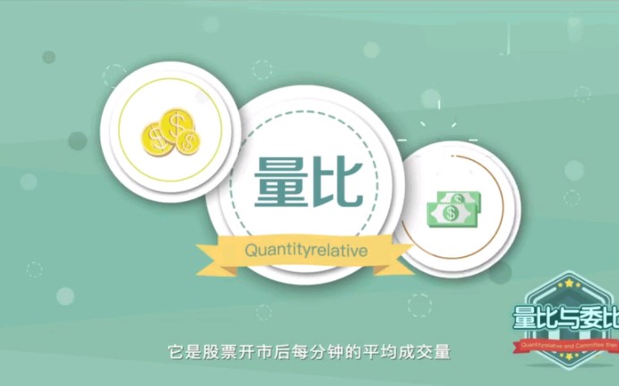 股票基础知识 什么是股票量比委比?
