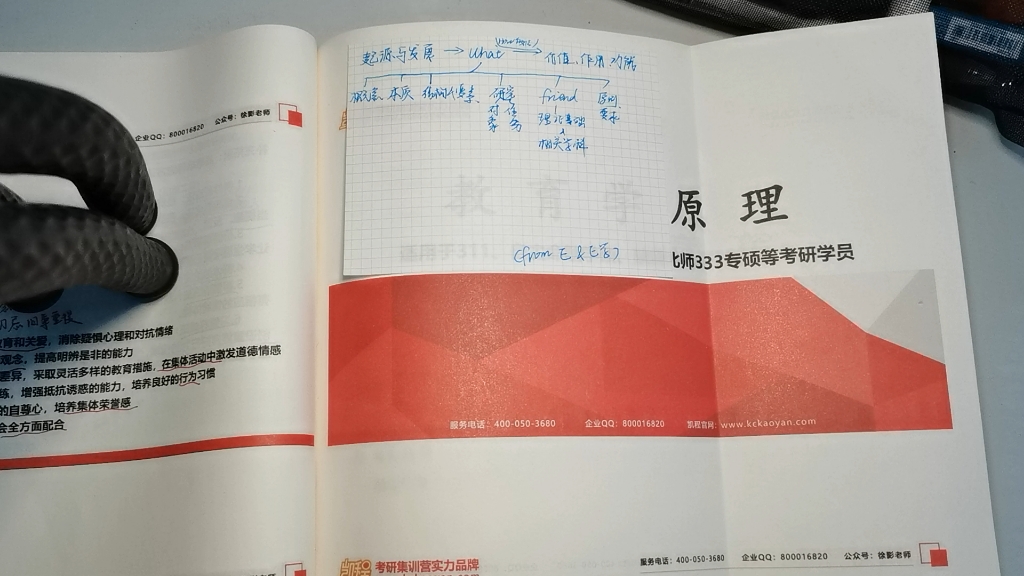 教原 105-111(第一章 教育学概述)