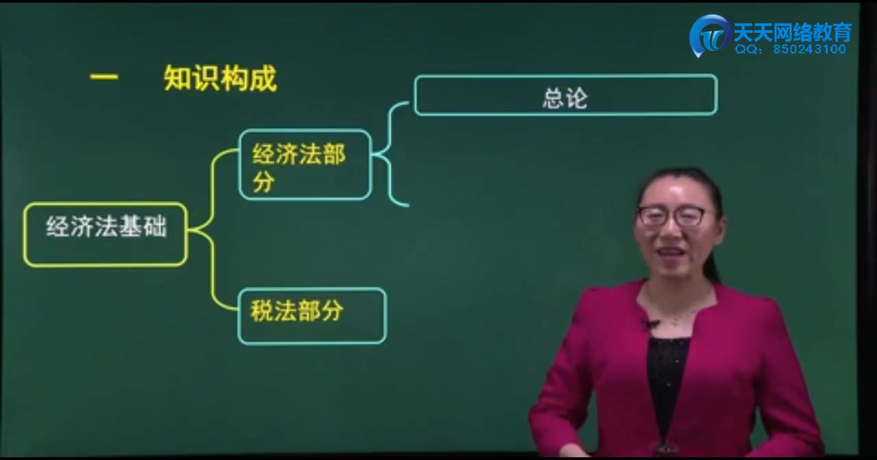 初级会计经济法基础 初级经济法基础 初级会计职称《经济法基础》...