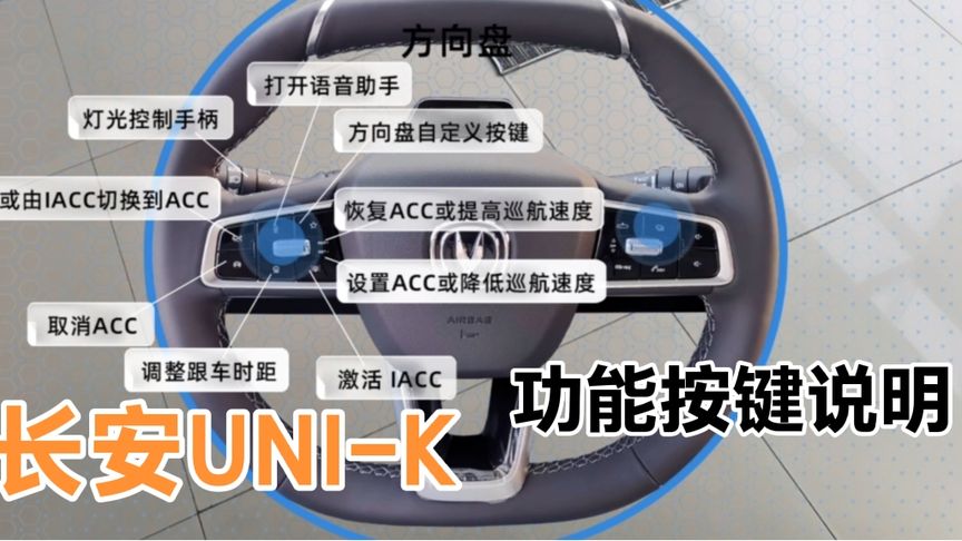 #长安UNI-K 长安UNI-K各功能按键操作说明,让你轻松驾车