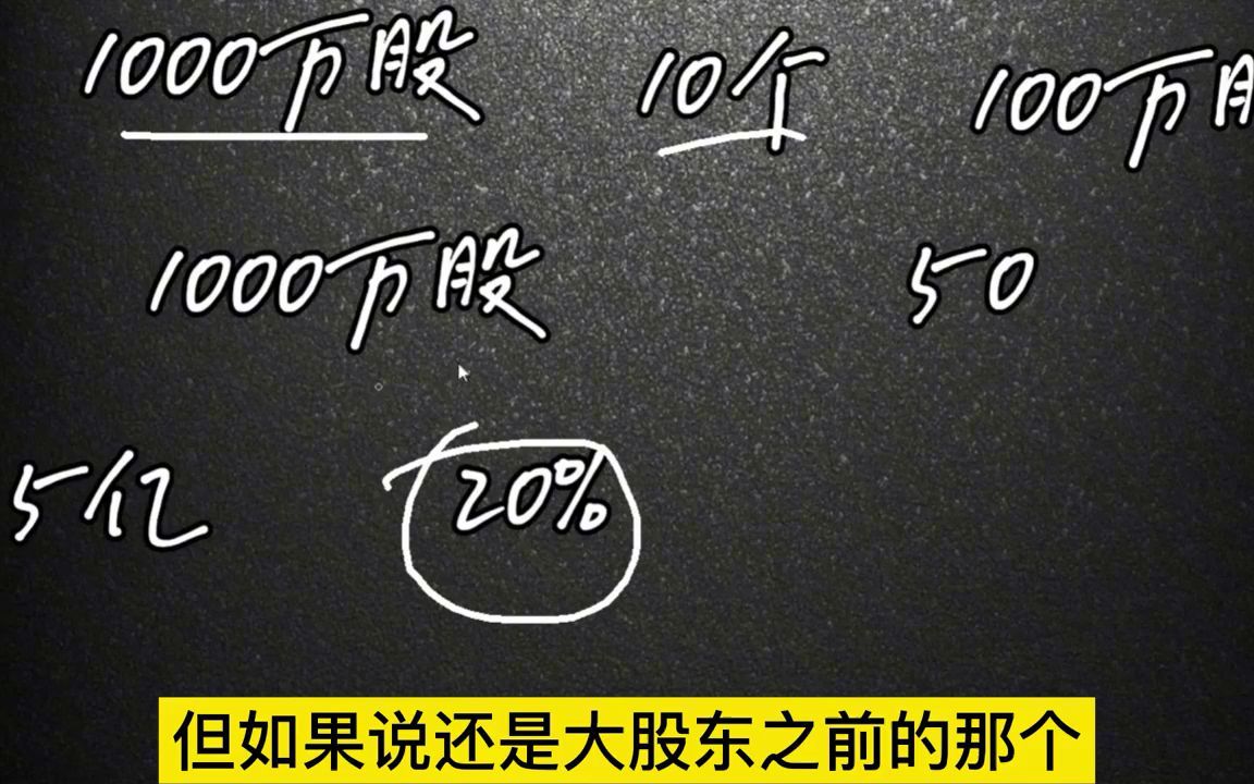 A股:为什么大股东在低位公告减持,股价反而大涨,原因在这里!