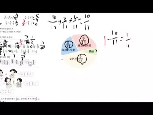 人教版小学数学五年级下课本P93讲解-分数的加法和减法-第93页-小雨...