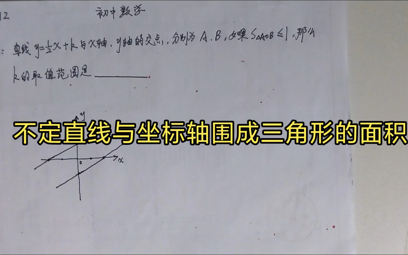 初中数学精讲(072)-一次函数,不定直线与坐标轴围成三角形的面积问题,...