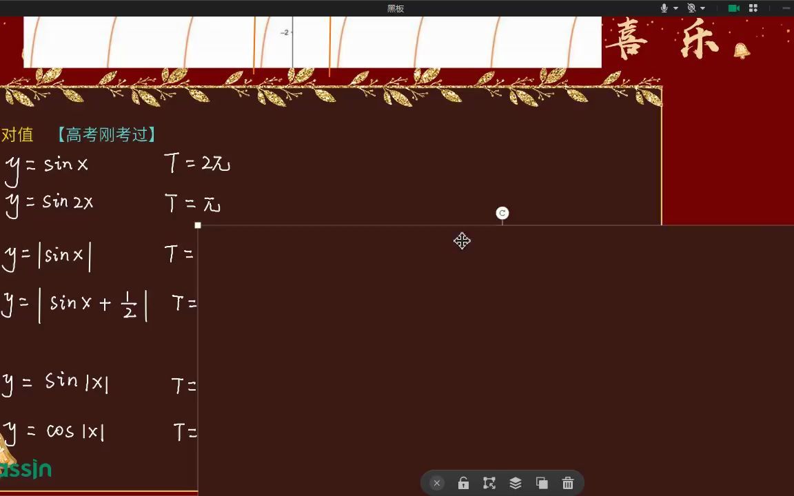 3-tan图像+绝对值