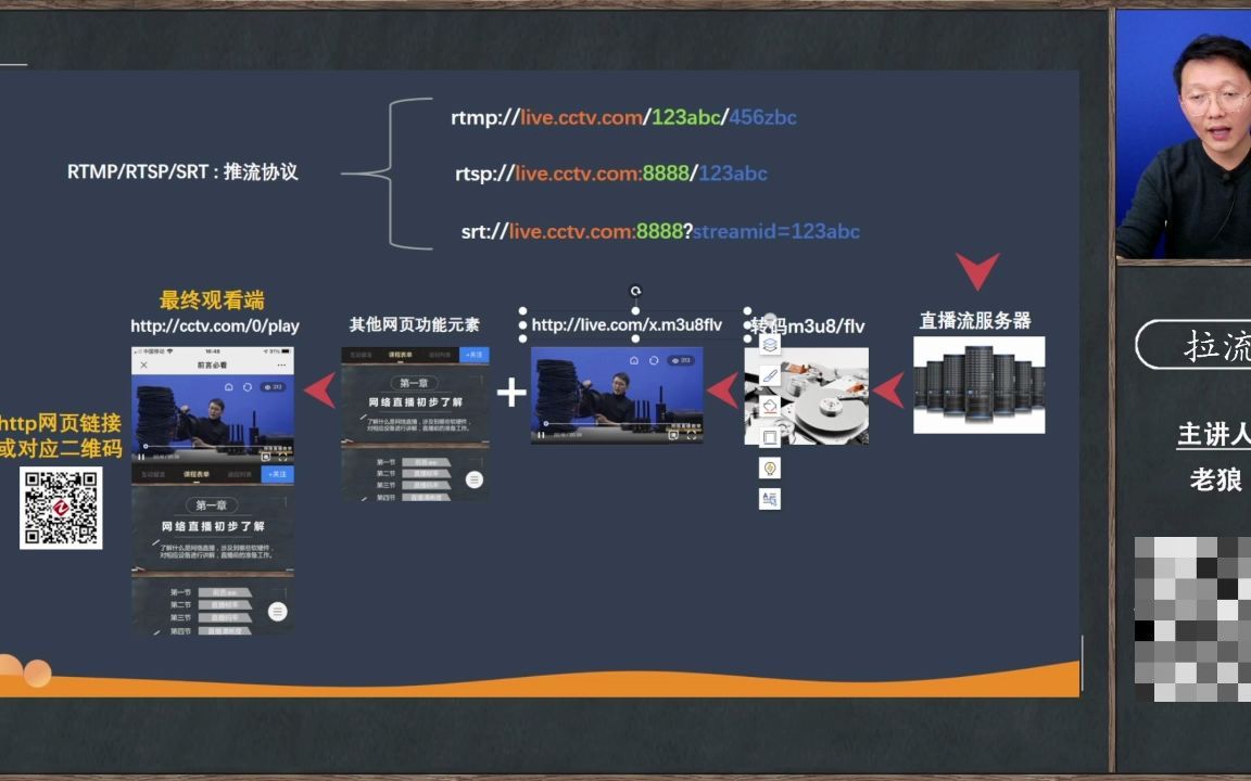 《直播技术应用》04 拉流
