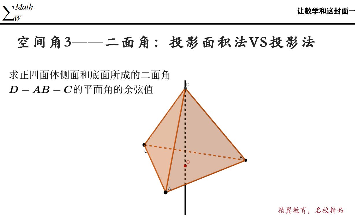 空间角3——二面角:投影法VS投影面积法