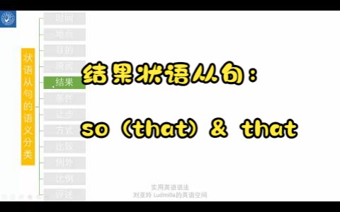 英语语法七十二——结果状语从句1:so (that) 和 that